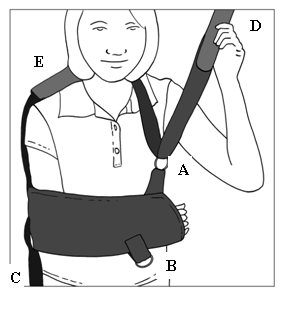 How To Apply A Sling, Orthosports Orthopaedic Surgeons